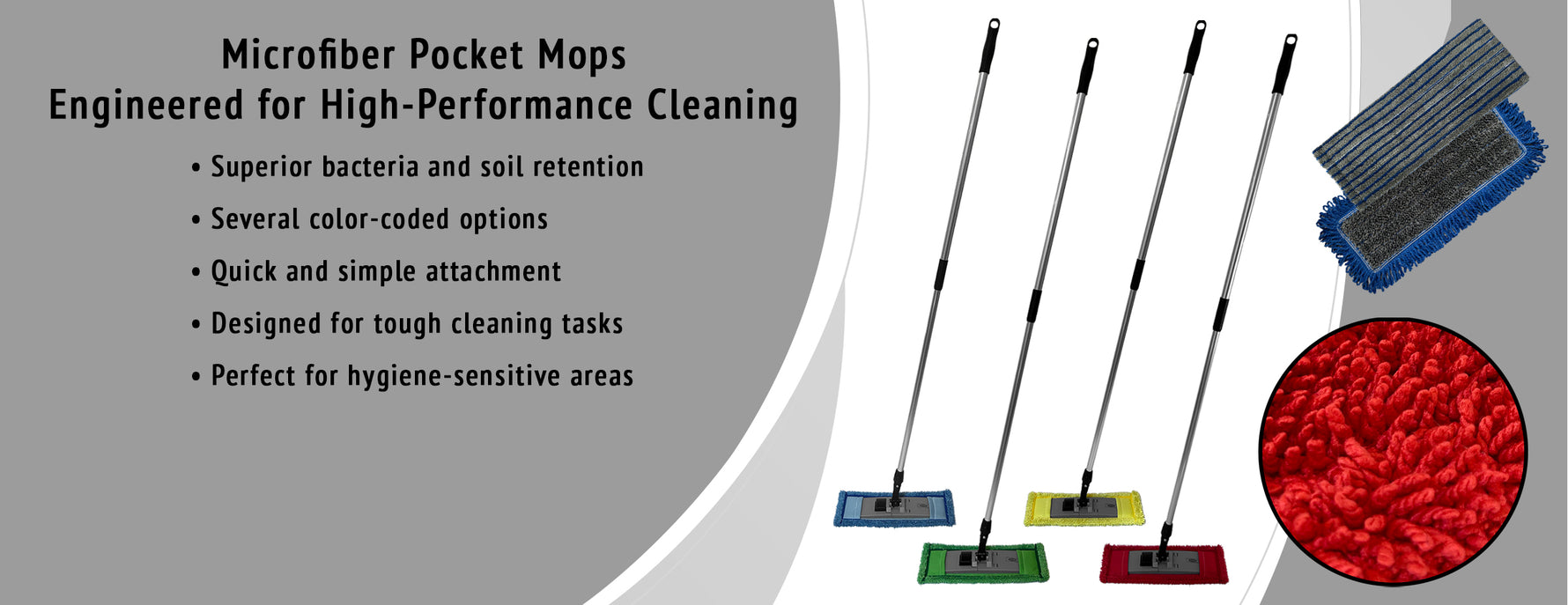 Top Janitorial Supplies: Mops, Cloths, Pads, Dust Mops | Lowest Prices ...